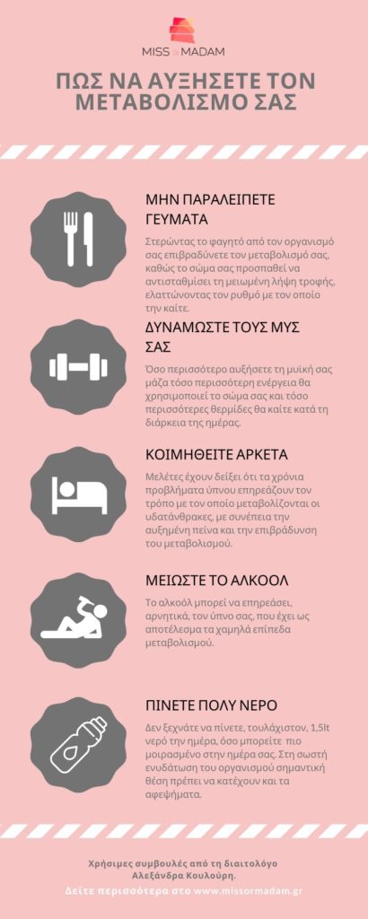 Μεταβολισμός: πώς να τον αυξήσετε - Miss or Madam
